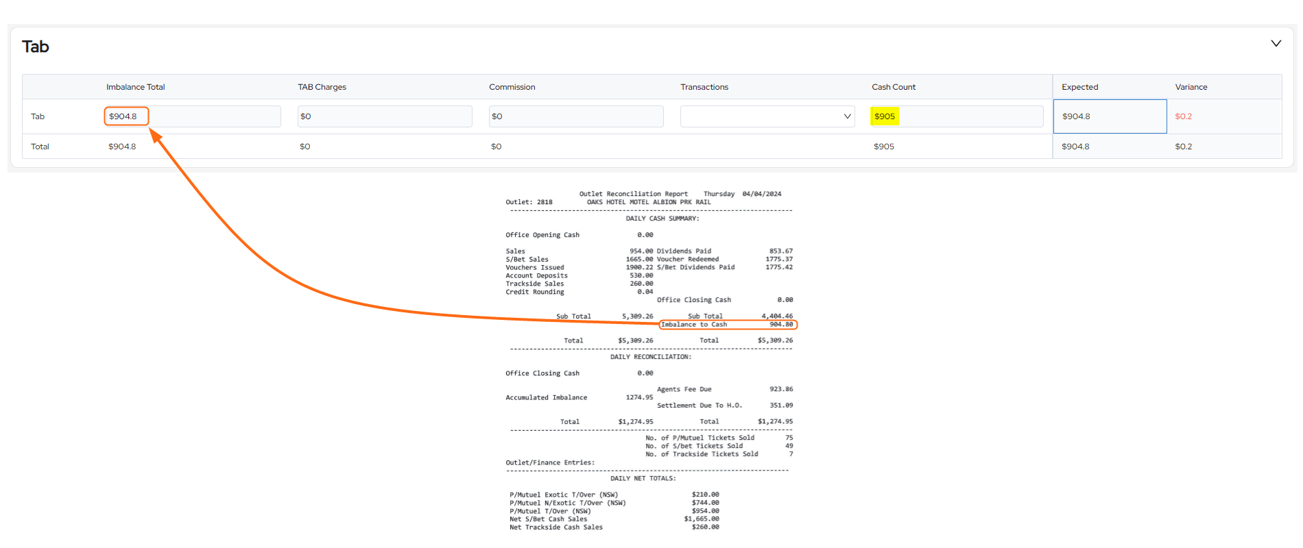 How to record TAB daily